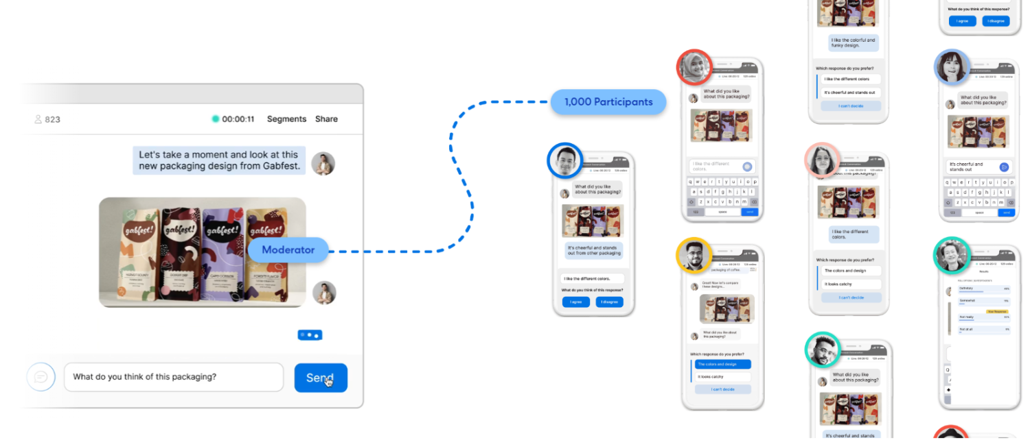 Participate in AONL’s Virtual Focus Groups on Nurse Recruitment ...